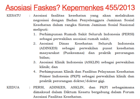 Peran Organisasi Profesi dan Asosiasi Faskes dalam JKN Halaman 2 ... Peran Organisasi Profesi dan Asosiasi Faskes dalam JKN Halaman 2 ...