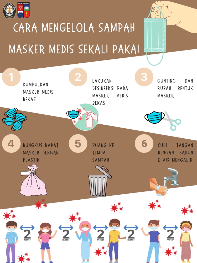 Mahasiswa Undip Ajak Ubah Sampah Plastik Jadi Ecobrick dan Cara ... Mahasiswa Undip Ajak Ubah Sampah Plastik Jadi Ecobrick dan Cara ...