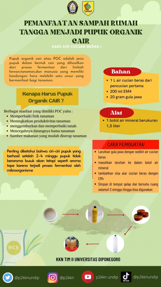Kenalkan Manfaat Sampah Rumah Tangga Mahasiswa Kkn Tim Ii Undip