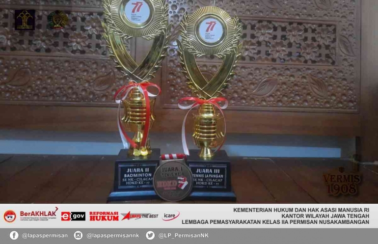 Lapas Permisan Ikuti Tasyakuran HDKD ke-77 - Kompasiana.com Lapas Permisan Ikuti Tasyakuran HDKD ke-77 - Kompasiana.com