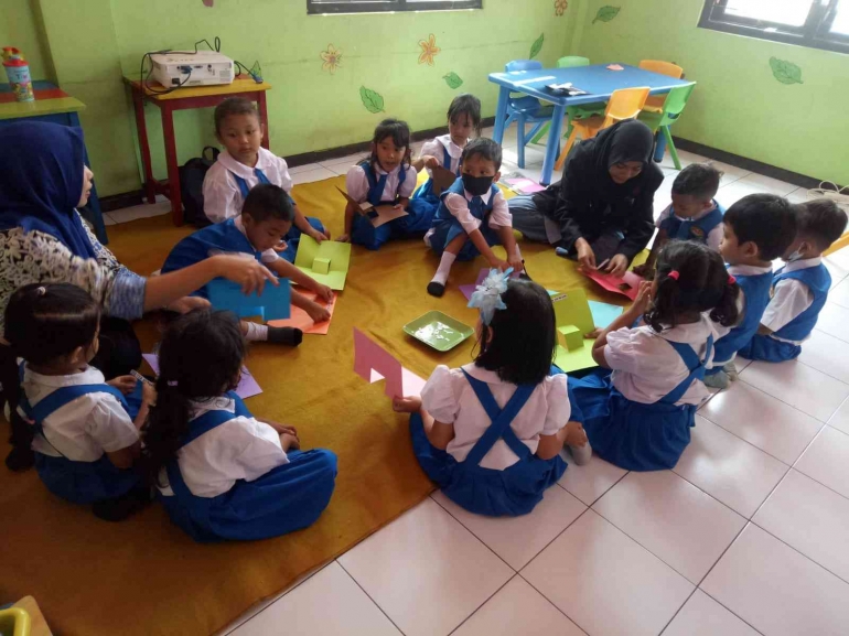 Pembuatan POP UP BOOK di TK Dharma Wanita Persatuan 01 Dinoyo guna ... Pembuatan POP UP BOOK di TK Dharma Wanita Persatuan 01 Dinoyo guna ...