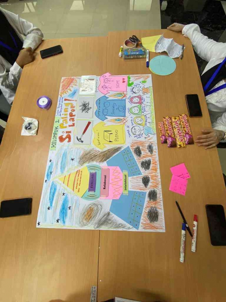 Latsar CPNS 2022: Membentuk Karakter Seorang PNS Halaman 1 - Kompasiana.com Latsar CPNS 2022: Membentuk Karakter Seorang PNS Halaman 1 - Kompasiana.com