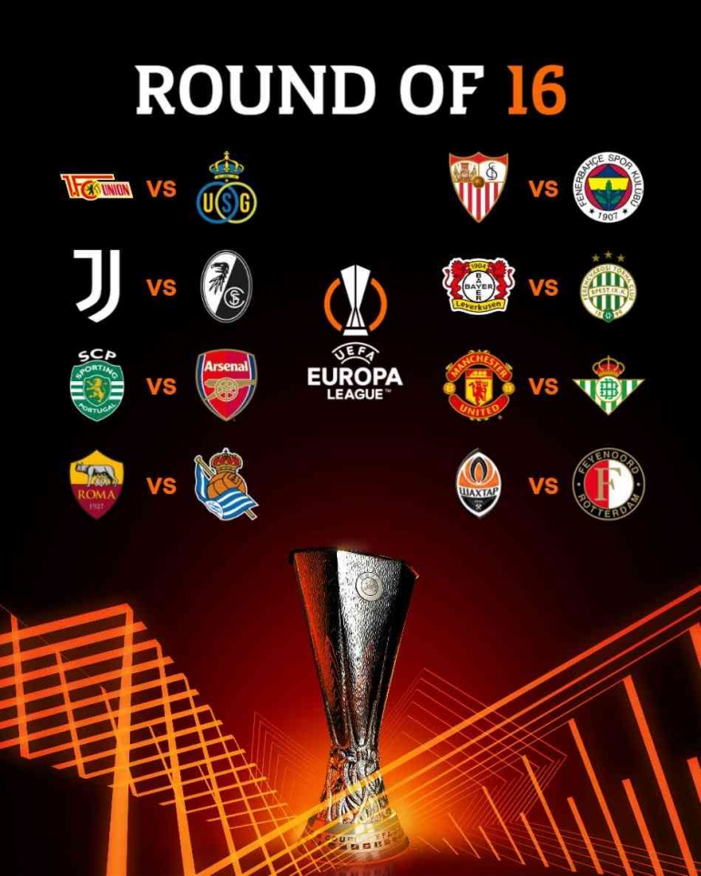 Hasil Drawing 16 Besar Liga Europa 2022 2023 Halaman 1