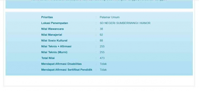 Cara Cek Hasil PPPK 2022, Lolos dan Tidak Lolosnya - Kompasiana.com Cara Cek Hasil PPPK 2022, Lolos dan Tidak Lolosnya - Kompasiana.com