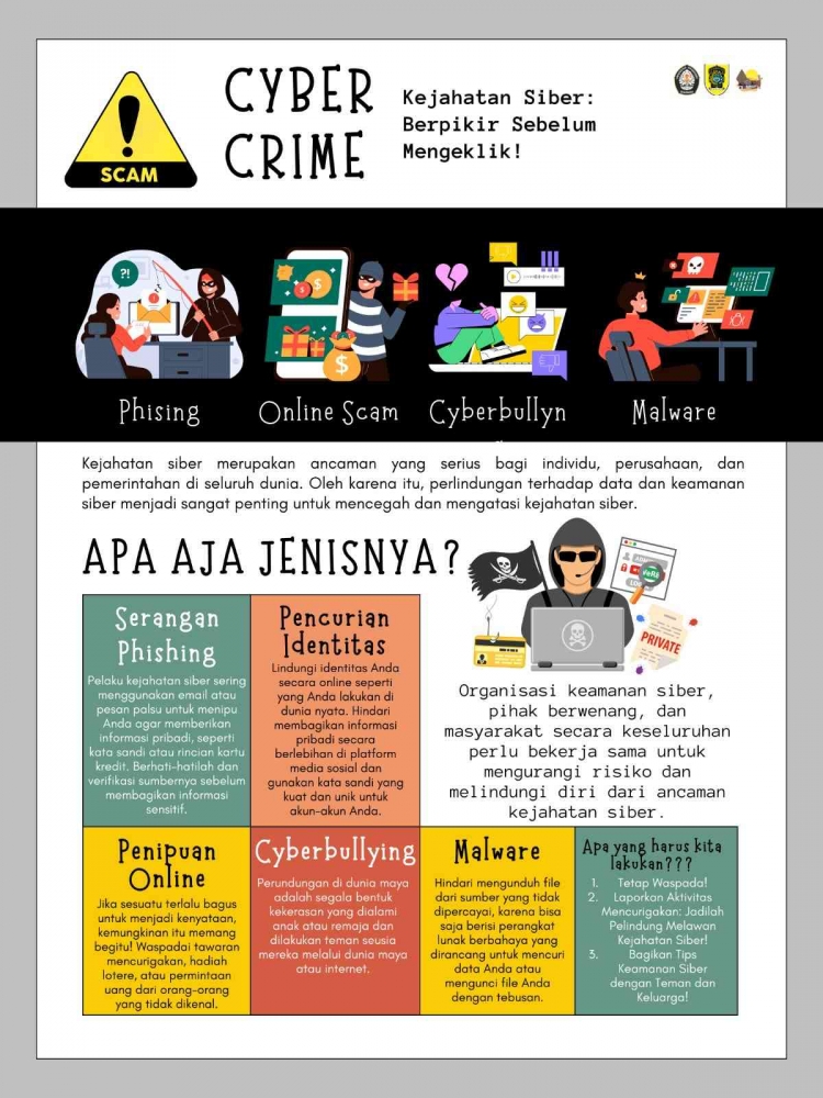 Waspada Cybercrime, Mahasiswa KKN UNDIP Mengadakan Penyuluhan Tentang ... Waspada Cybercrime, Mahasiswa KKN UNDIP Mengadakan Penyuluhan Tentang ...