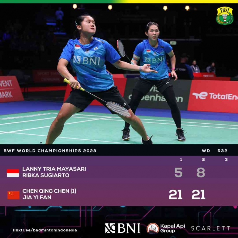 Hasil Lengkap 10 Wakil Indonesia Hari Ketiga Kejuaraan Dunia