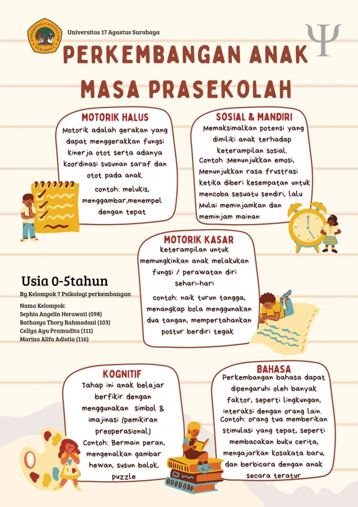 Melatih Kemampuan Motorik dan Kognitif pada Perkembangan Anak Masa ... Melatih Kemampuan Motorik dan Kognitif pada Perkembangan Anak Masa ...