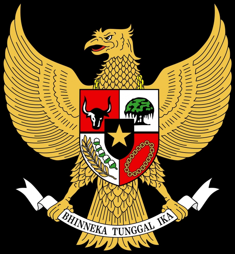 Pentingnya Mata Kuliah Pendidikan Pancasila bagi Mahasiswa - Kompasiana.com Pentingnya Mata Kuliah Pendidikan Pancasila bagi Mahasiswa - Kompasiana.com